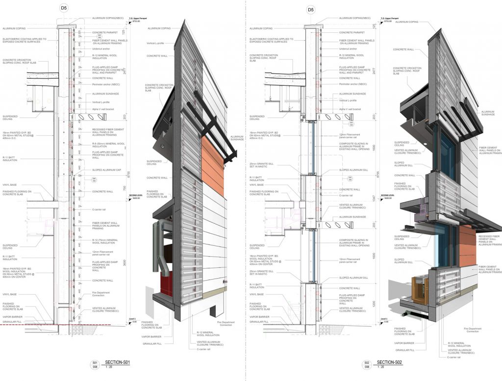 BIM MODELING – I-BIMS